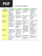 Restaurant Menu Rubric | PDF | Grammar | Symbols