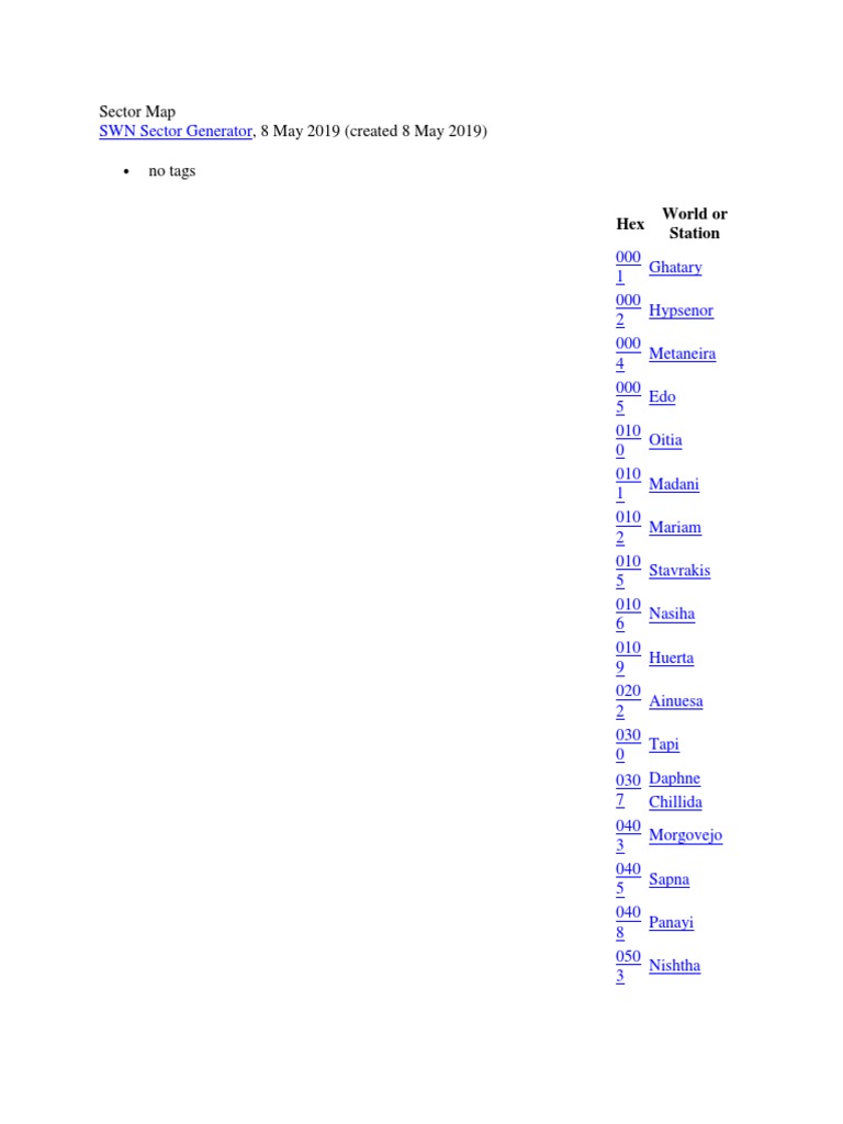 CNP of Sector Map DATA | PDF