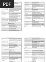 Manual Diletta 20970 | PDF