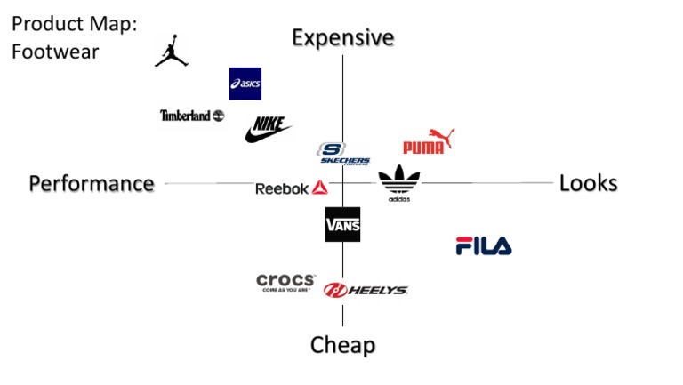 Product Map | PDF | Computers | Technology & Engineering