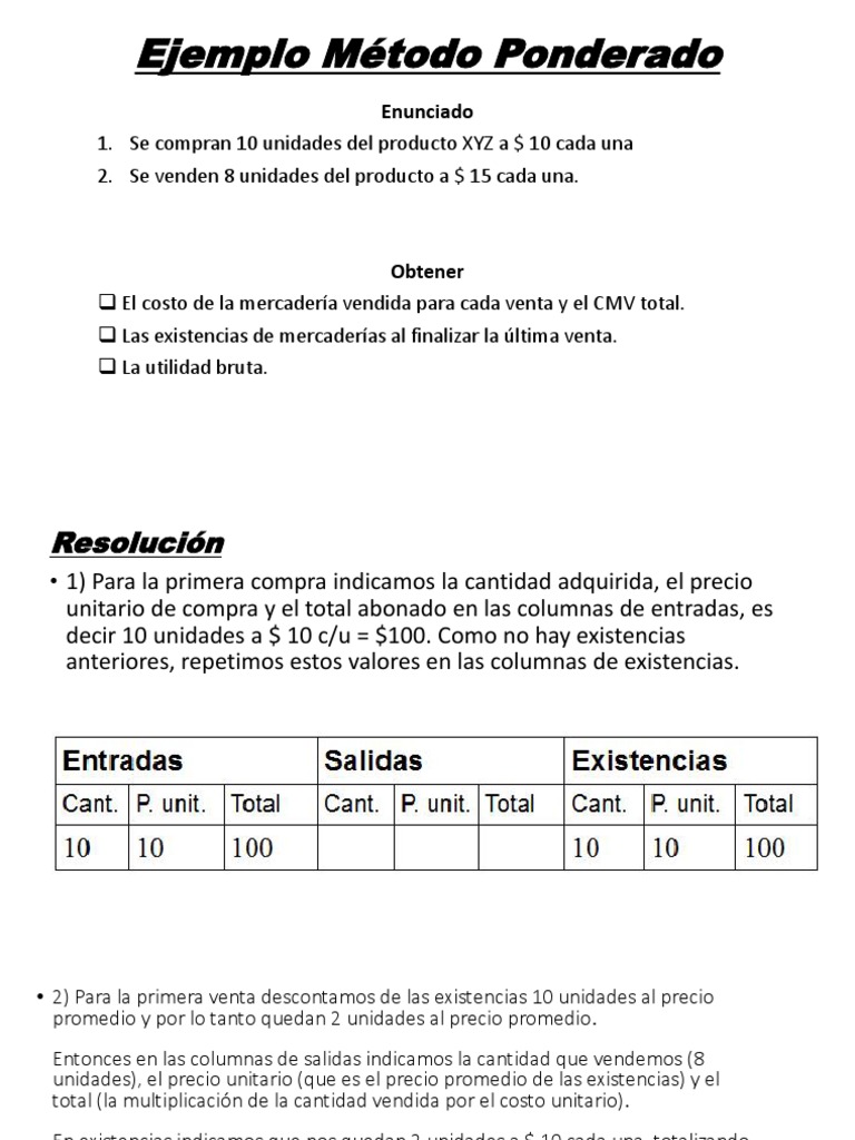 Ejemplo Método Ponderado | PDF