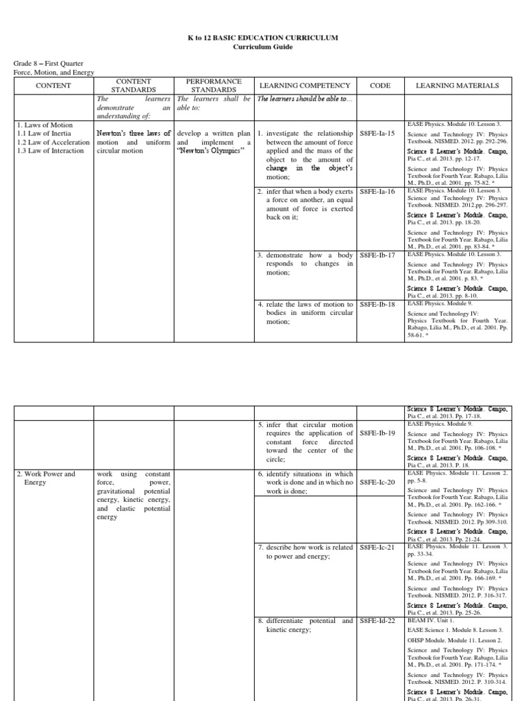 Understanding the Laws of Motion and Energy Transformations: A ...