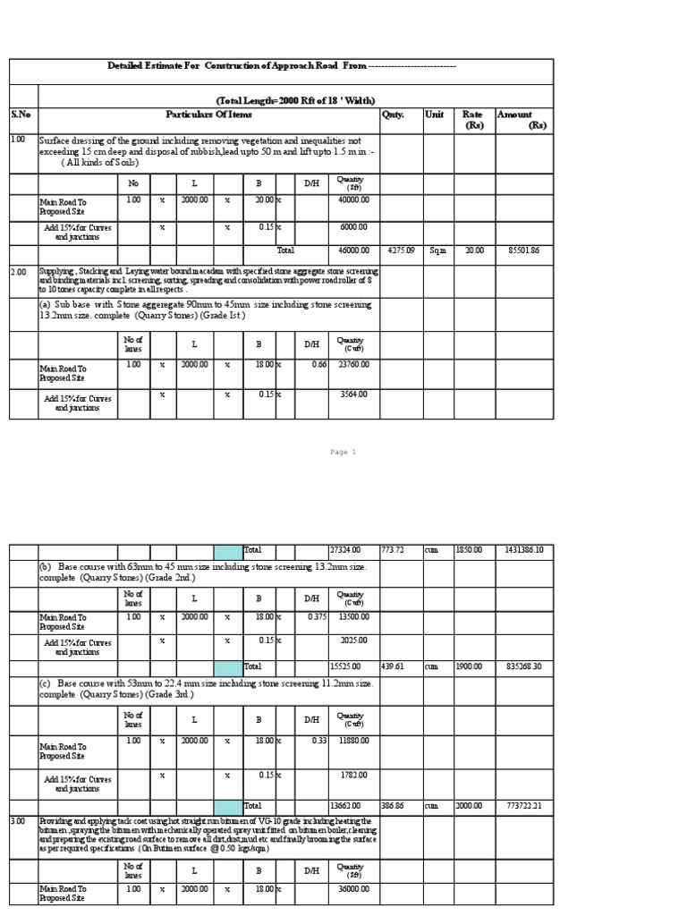 Detailed Estimate For Construction of Approach Road From | PDF ...