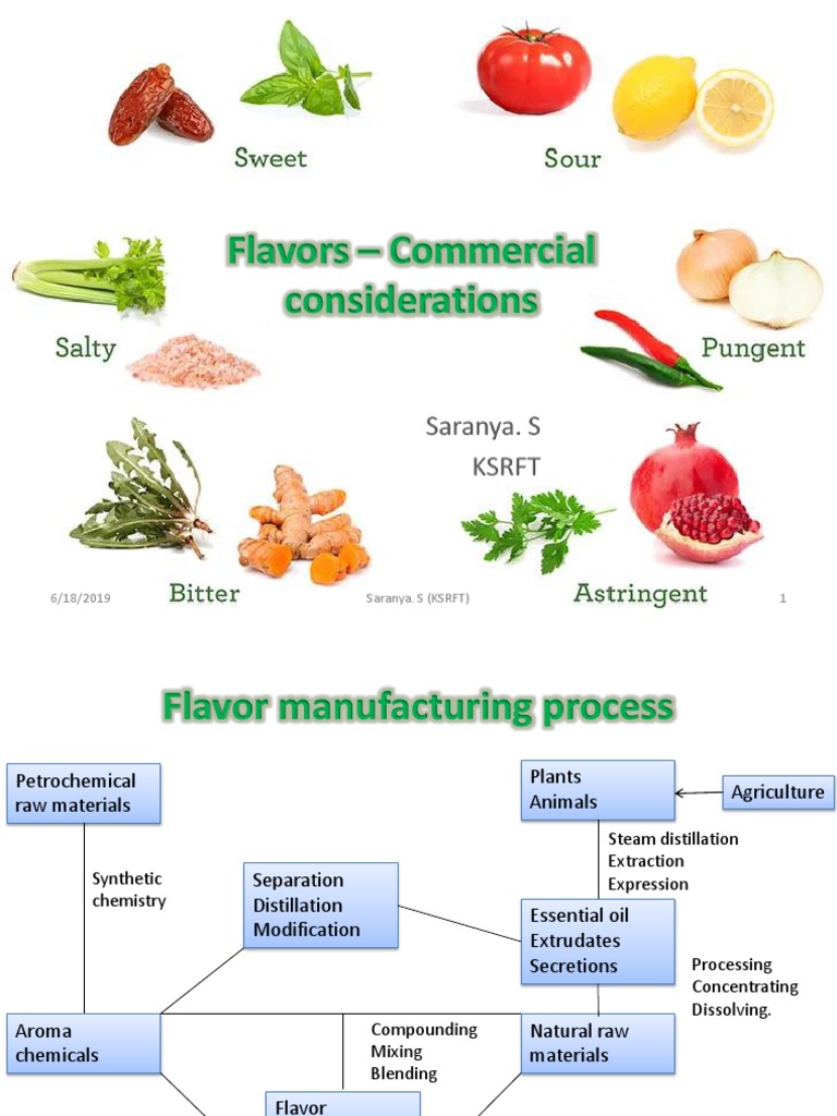 Flavors - Commercial Considerations | PDF | Flavor | Distillation