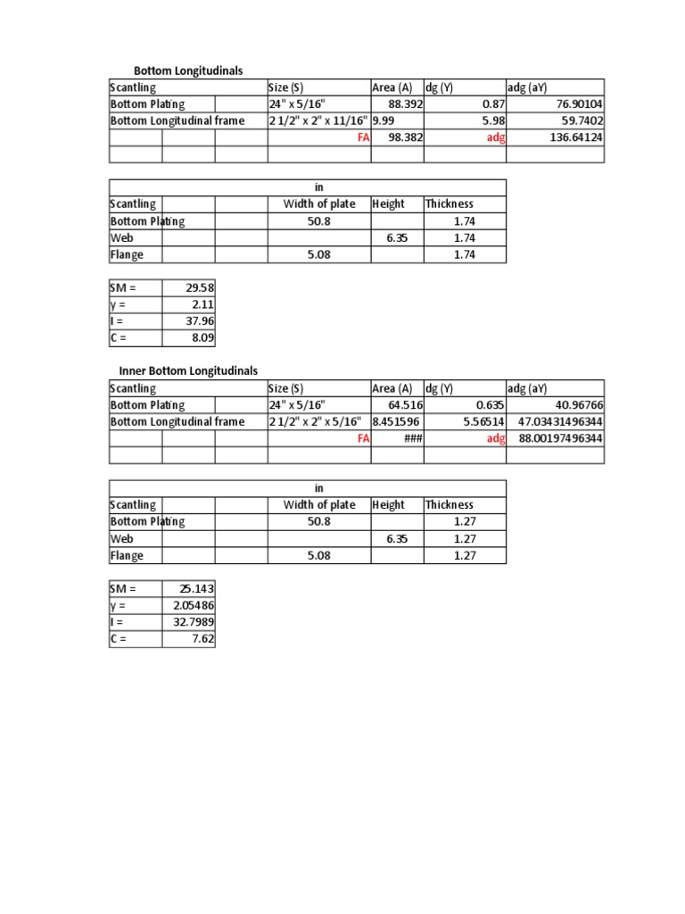 Section Modulus Drawing | PDF | Nature