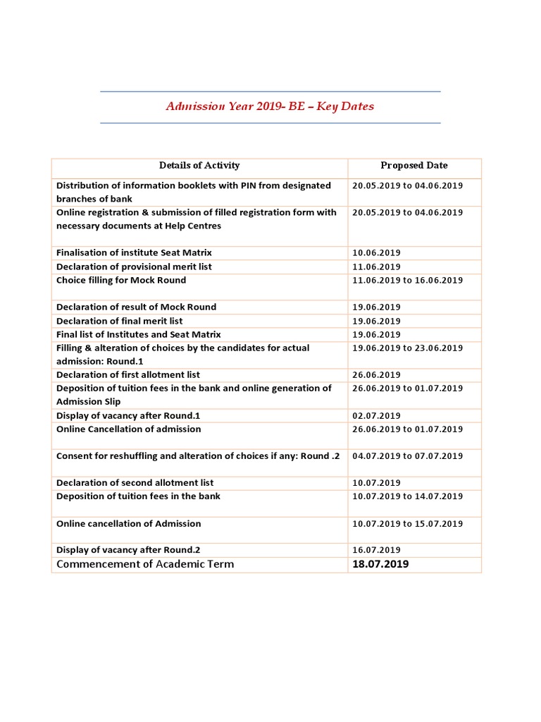 BE Admission Key Dates 2019 | PDF | Finance & Money Management