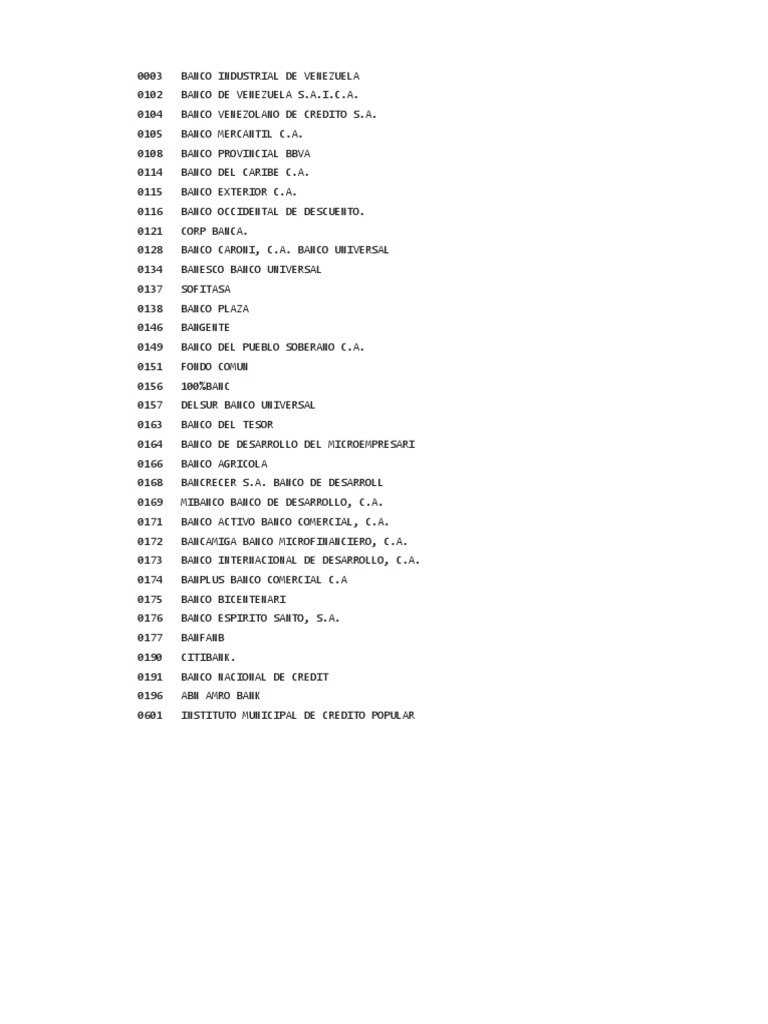 Codigos de Bancos | PDF