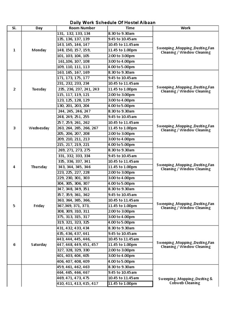 Cleaning Schedule of Hostel Blocks and Housing - 23.10.2017 | PDF ...