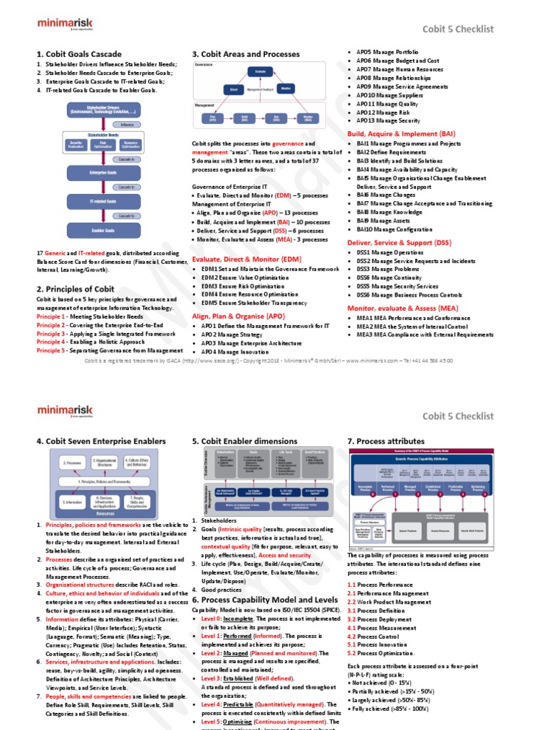 Cobit 5 Checklist | PDF | Cobit | Governance Cobit 5 Checklist | PDF | Cobit | Governance
