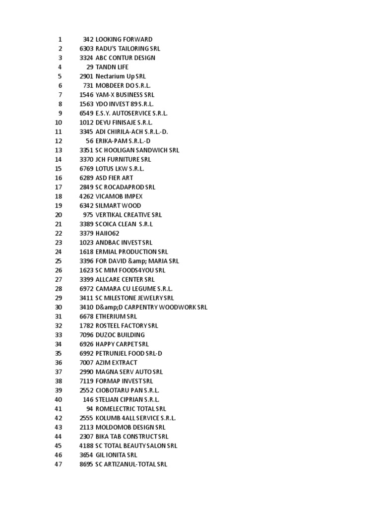 List of Romanian Companies SRL | PDF