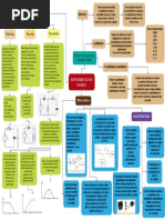 Sistemas de Control SISO, MISO, SIMO, MIMO | PDF | Sistema de control ...