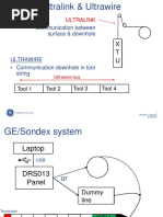 Sondex PLT Tools User Guide | PDF | Flow Measurement | Pressure Measurement