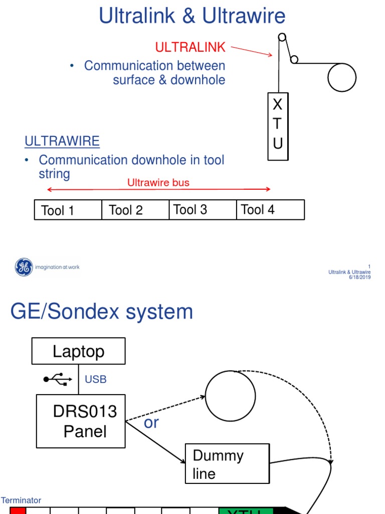 Ultrawire & Ultralink Overview | PDF | Equalization (Audio) | Power Supply