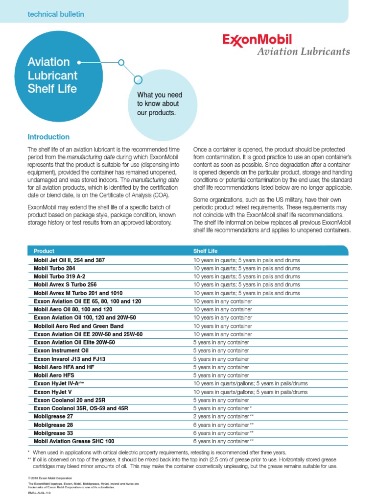 ShelfLife Techbulletin11510 | PDF | Shelf Life | Exxon Mobil