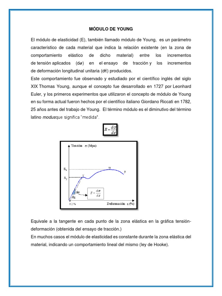 Módulo de Young | PDF | El módulo de Young | Mecánica de Medios Continuos