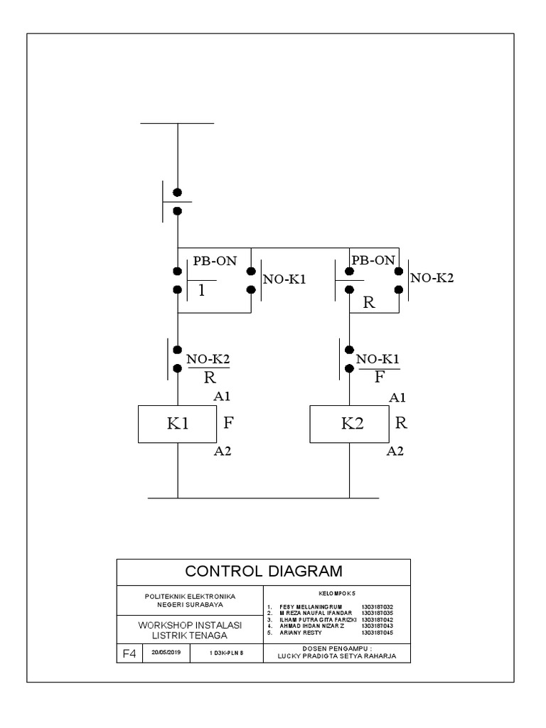 Diagram Forward Reverse | PDF