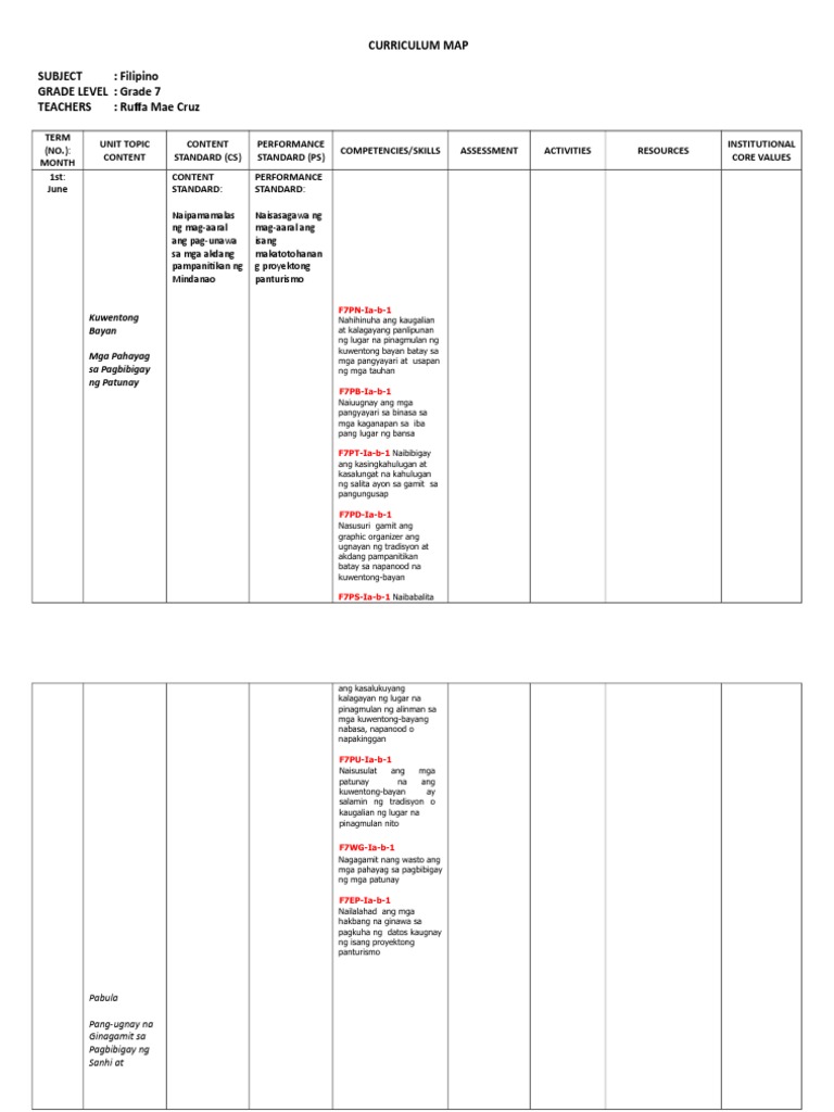 Curriculum Map-Filipino 7 | PDF
