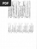 Allodial American National Moorish American National Identification ...