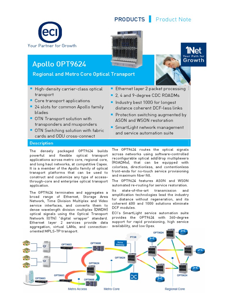 Eci Apollo Opt9624 | PDF | Wavelength Division Multiplexing | Computer ...