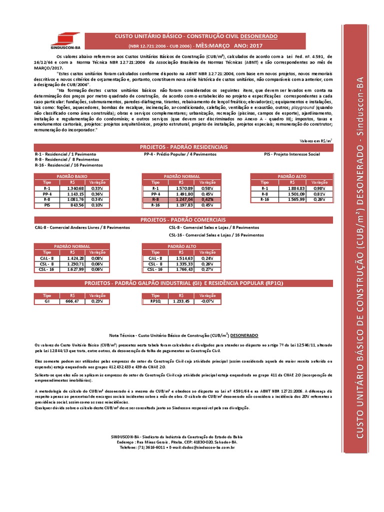 Tabela CUB m2 Valores em Reais | PDF | Economias | Business