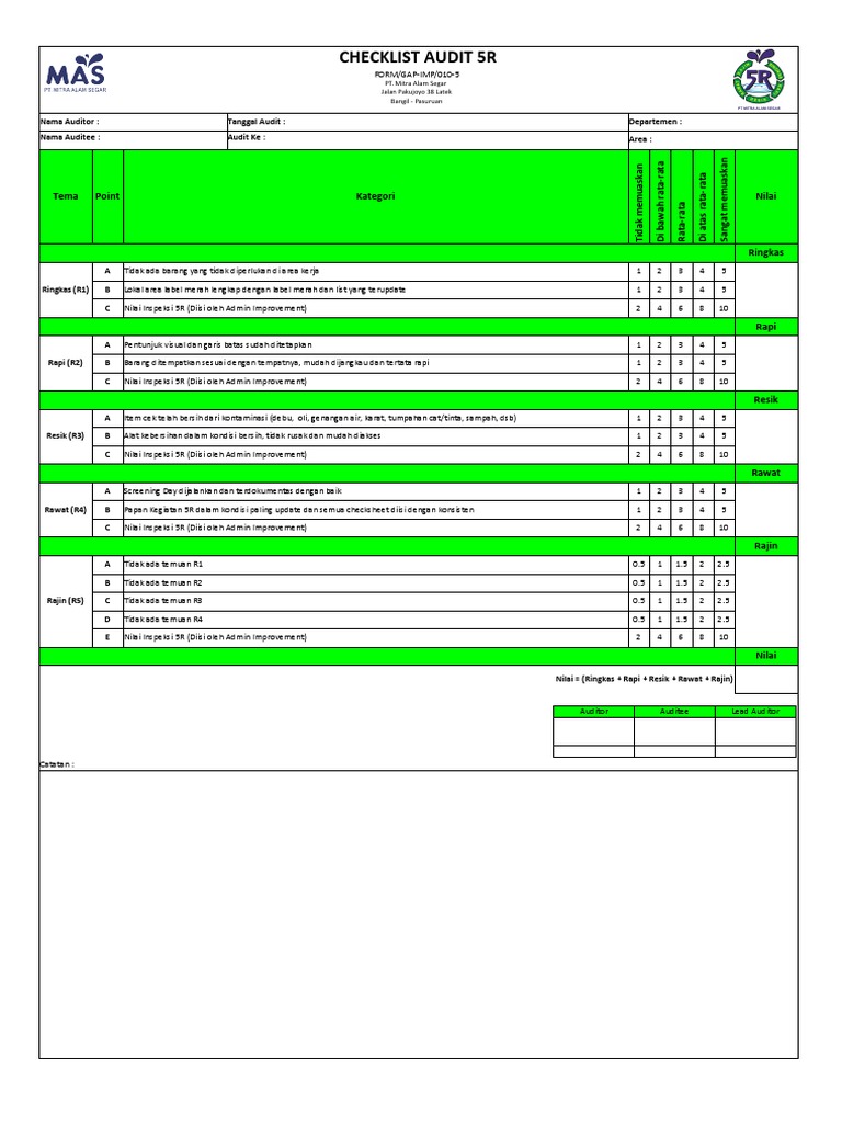IMP - 010-5. Checklist Audit 5R | PDF