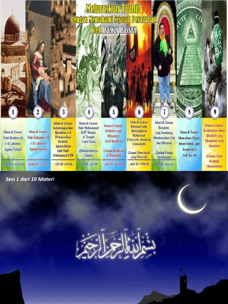 Meluruskan TAUHID Ringkasan by HH | PDF