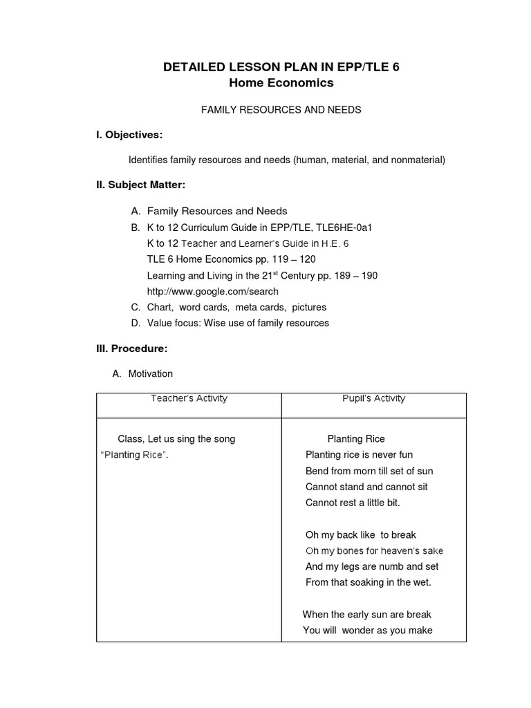 Detailed Lesson Plan in Epp PDF | PDF | Resource | Teachers