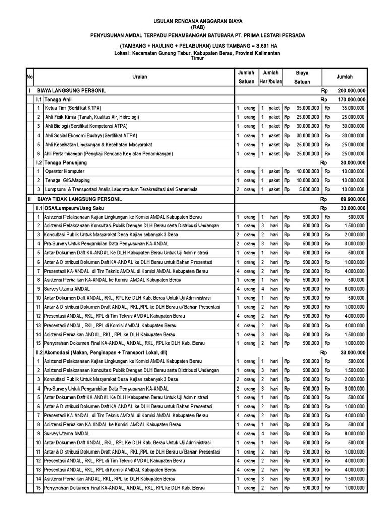 RAB AMDAL Batubara Berau | PDF | Sains & Matematika