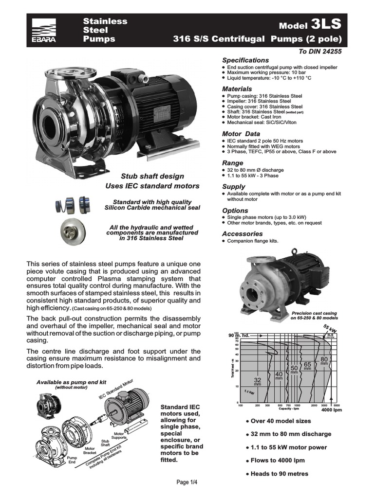 Model Stainless Steel Pumps: Stub Shaft Design Uses IEC Standard Motors ...