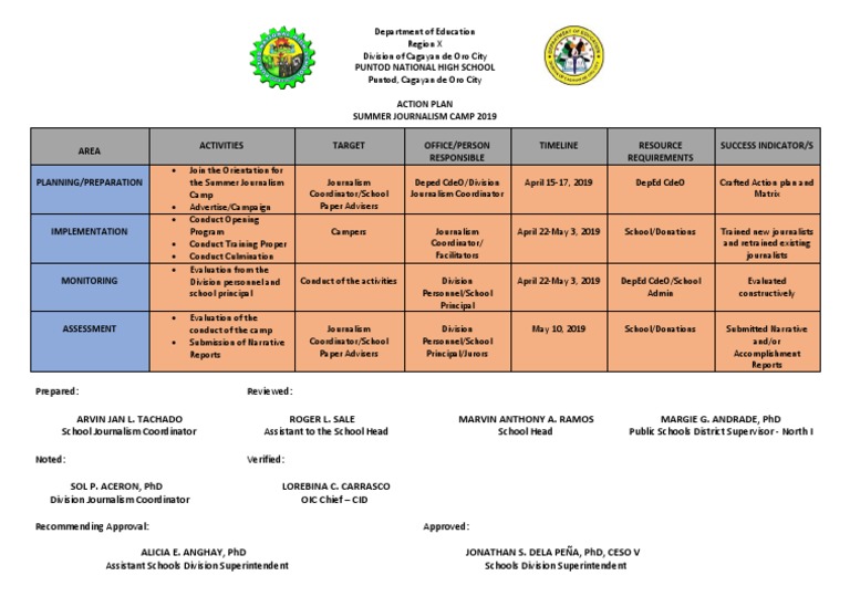 Summer Journalism Camp Plan 2019 | PDF | Public Sphere