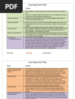 RPMS Annotations | PDF | Educational Psychology | Education Theory
