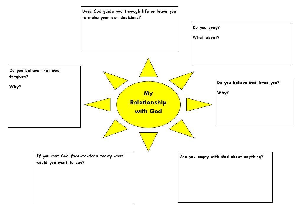 Relationship With God - Worksheet | PDF