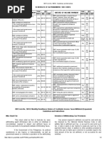 Schedules of Alphanumeric Tax Codes | PDF | Payments | Money