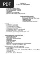 Understanding COPAR in Nursing | PDF | Community | Health Care