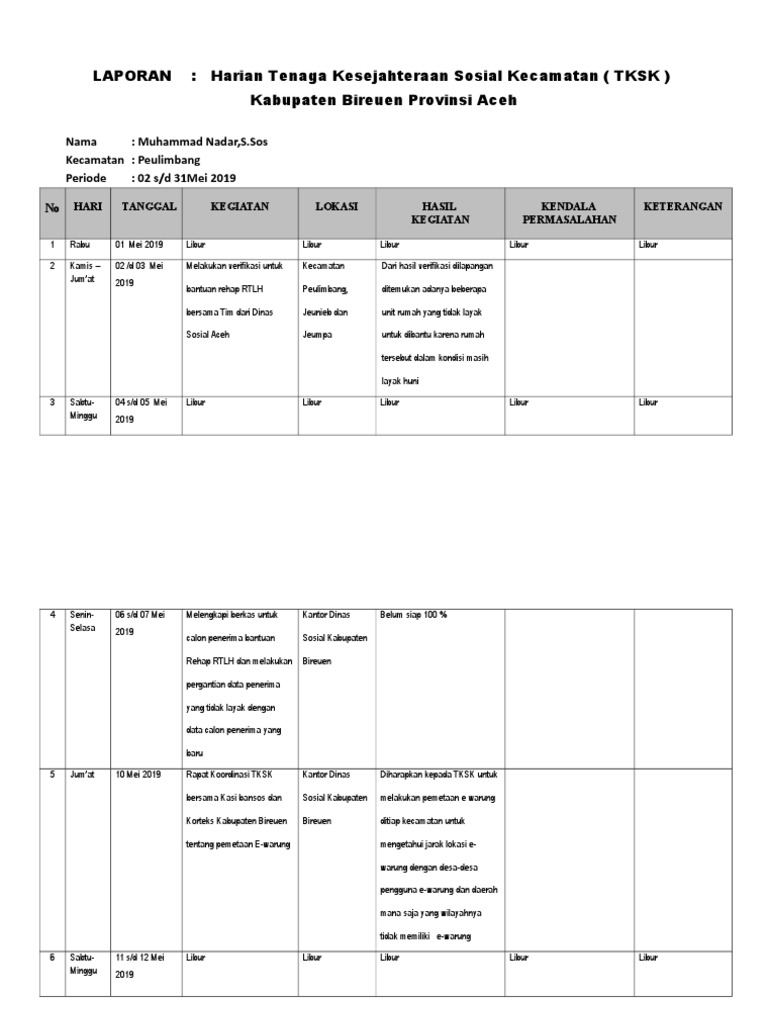 LKH TKSK Bulan Mei 2019 | PDF