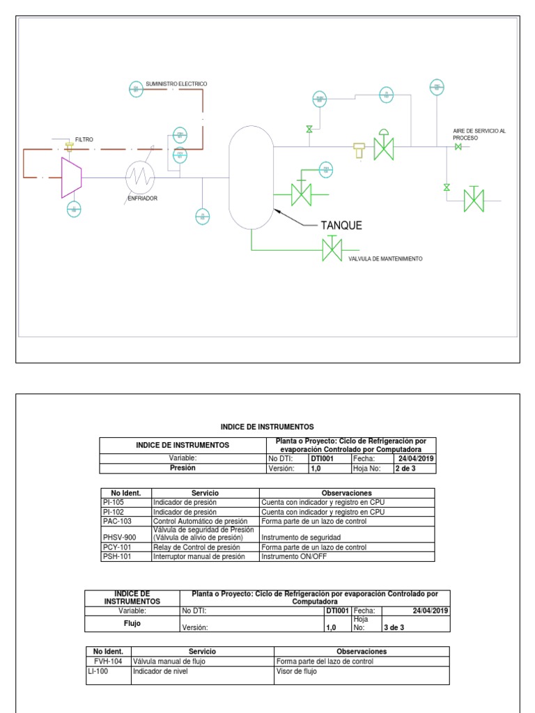 Dti Compresor-1 | PDF | Refrigeración | Tecnología energética