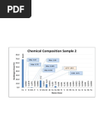 Water Purity Conversion Chart | PDF | Electrical Resistance And ...