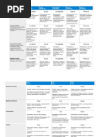 Metacards | PDF | Behavioural Sciences | Communication