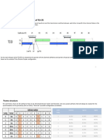LTE Frame Structure Overview | PDF | Duplex (Telecommunications) | Lte ...