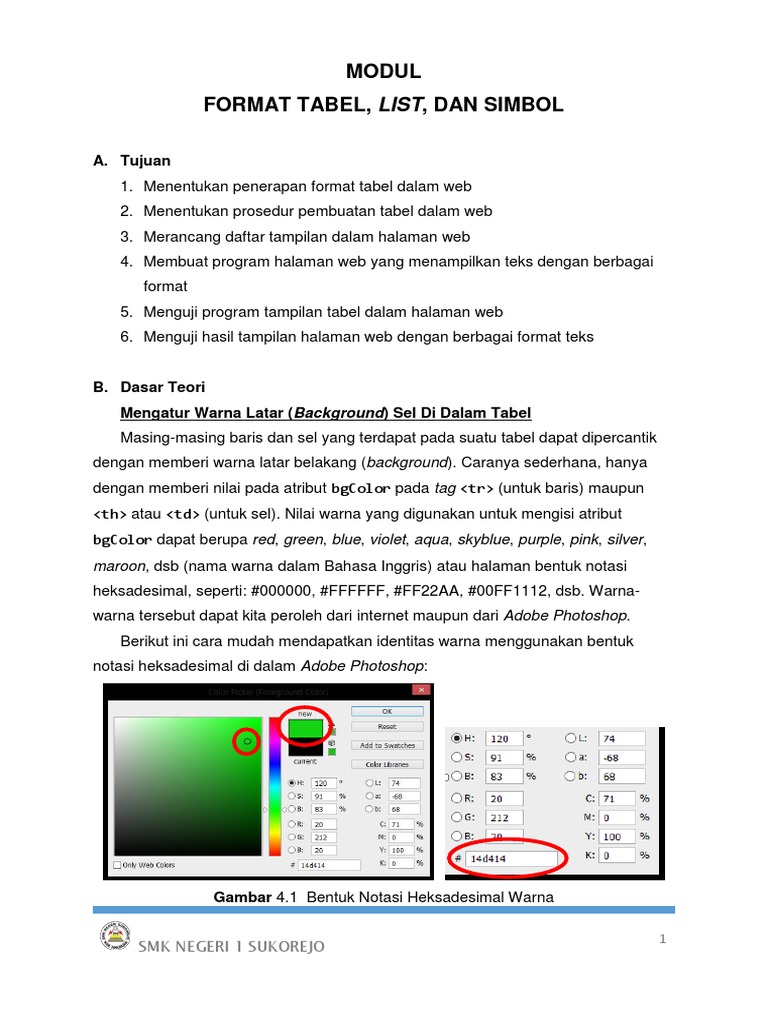 Modul Format Tabel Dan List PDF | PDF