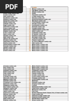 Country Dialing Codes & Formats 2025 | PDF