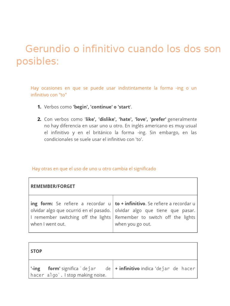 Uso de Gerundios e Infinitivos | PDF | Onomástica | Conjugación gramatical