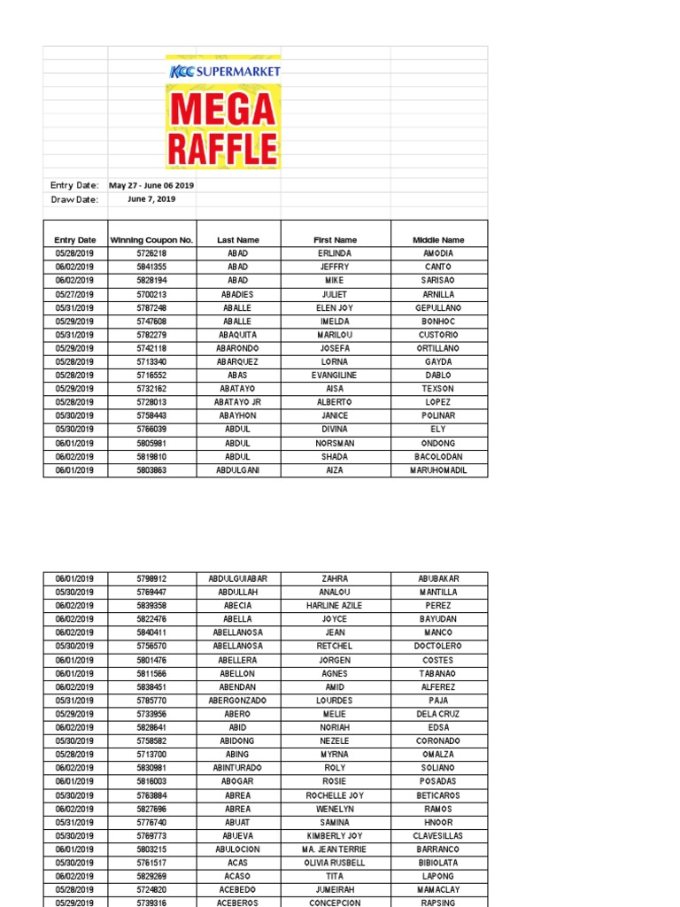 Mega Raffle 13 Million 2019 40th Weekly Draw - Sheet1 | PDF