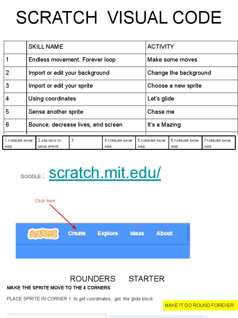 Y5 Scratch | PDF | Areas Of Computer Science | Computing