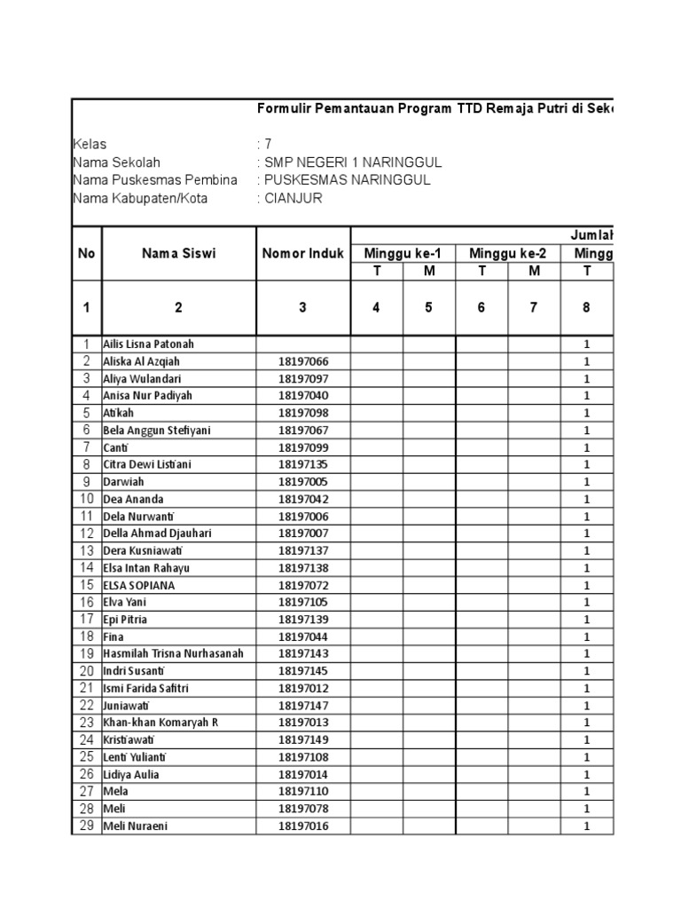 Formulir Pemantauan Program TTD Remaja Putri Di Sekolah (Form 1a Kelas) | PDF