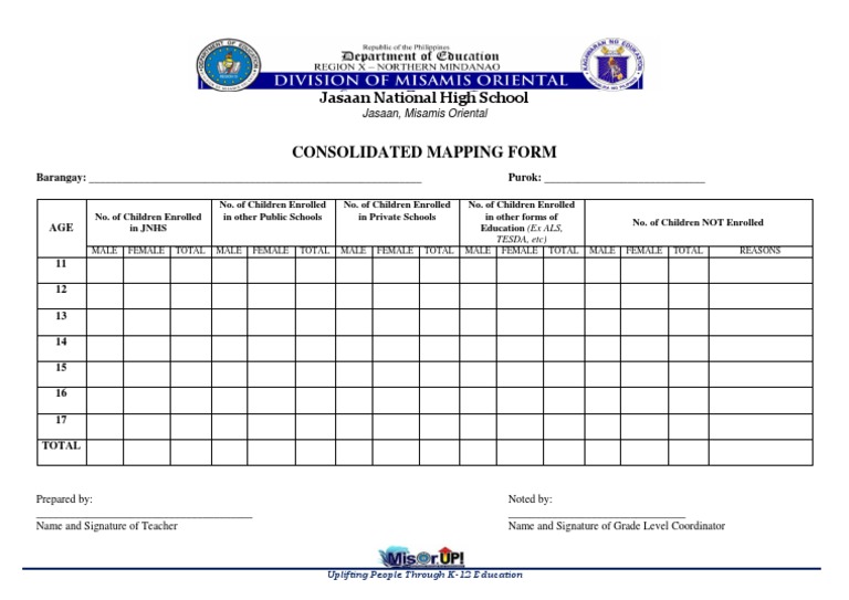 Consolidated Mapping Form: Jasaan National High School | PDF
