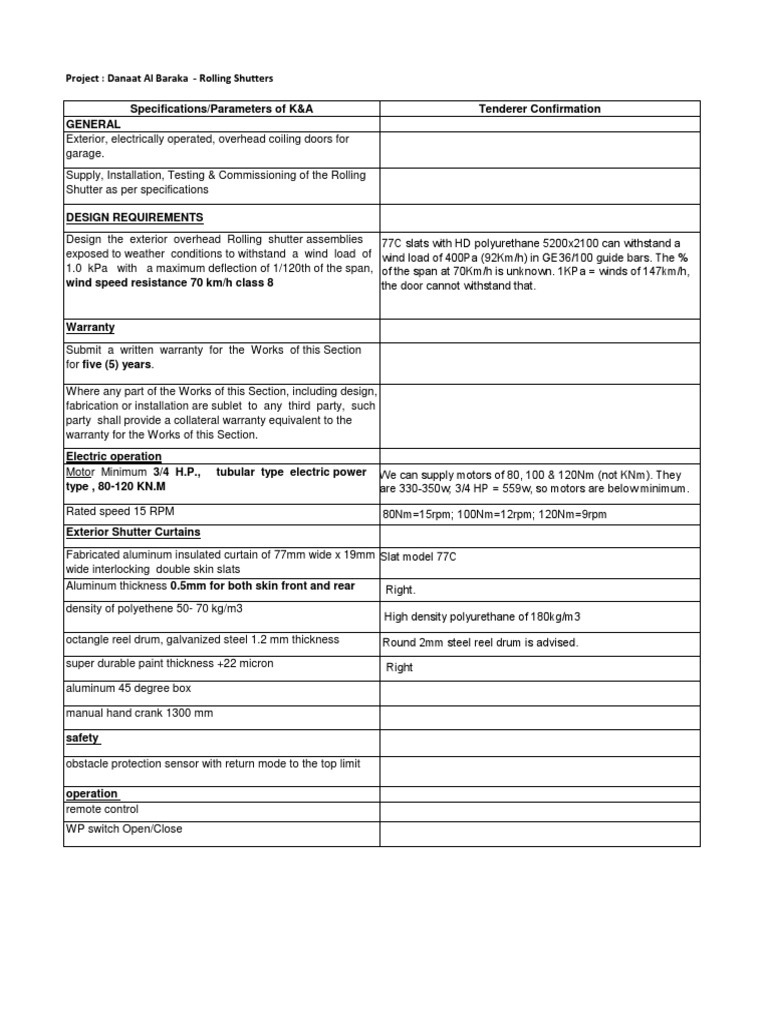 Rolling Shutter Technical Compliance Sheet PDF | PDF