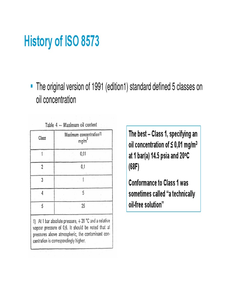 ISO8573 Basic Detail | PDF