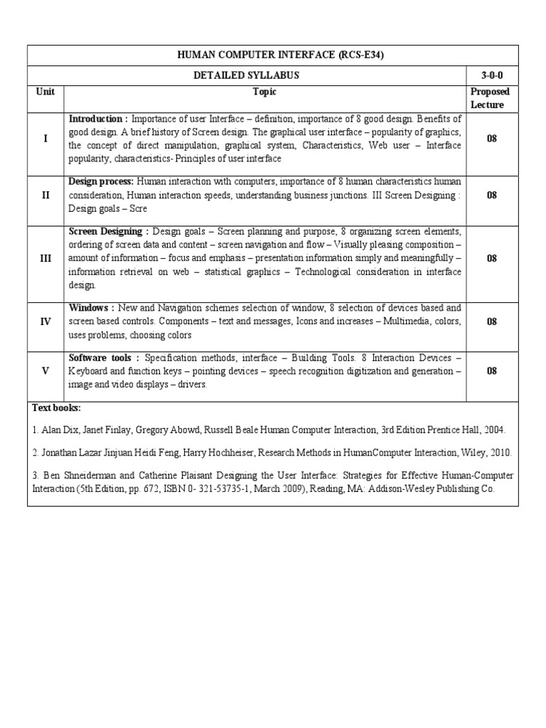 Syllabus HCI | PDF | Graphical User Interfaces | Human–Computer Interaction