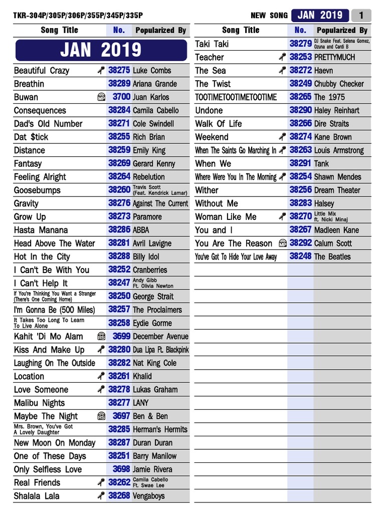 Song Title Song Title: No. No | PDF | Musicians | Artists